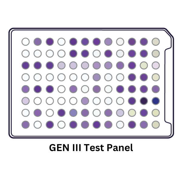GEN III Identification Test Panel – instrumedshop